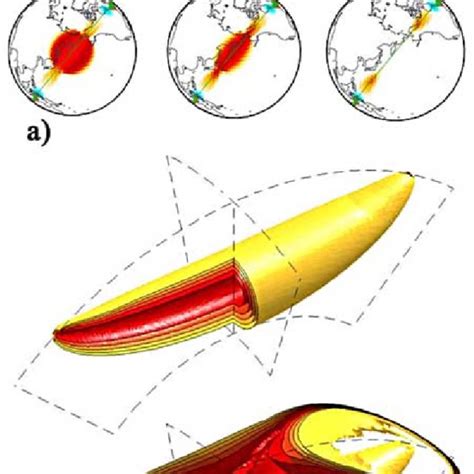 Three Dimensional Finite Frequency Kernels After Kárason 2002 A Download Scientific