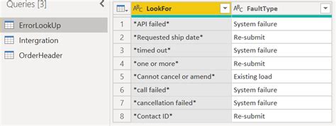 Solved Lookup Values Between Two Tables Microsoft Fabric Community