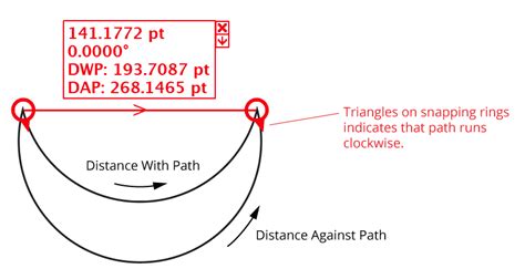 Dynamic Measure Tool Astute Graphics Documentation