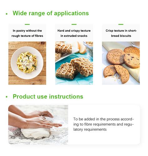 Modified Cassava Starch Monitorcan