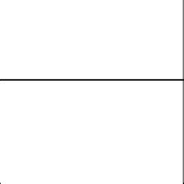 Program And Data Memory Allocation Download Scientific Diagram