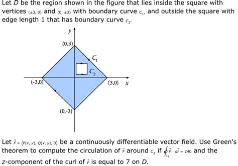 Let D Be The Region Shown In The Figure That Lies Inside The Square