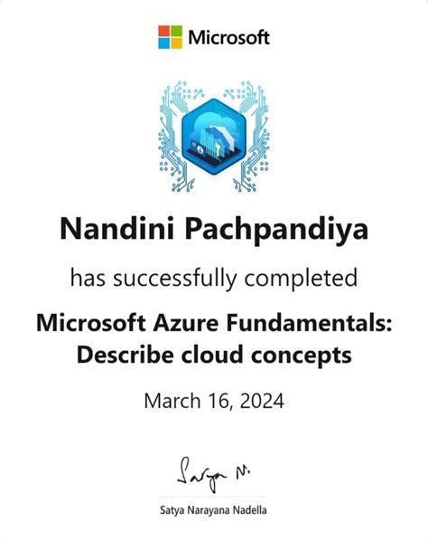 Nandini Pachpandiya On Linkedin Microsoftazure Azurefundamentals