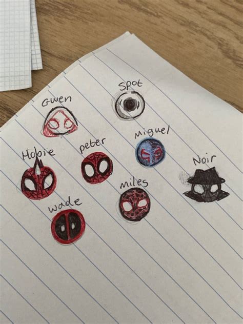 Balls 😱😱 Sketch Book Spiderman Drawing Spiderman Art Sketch