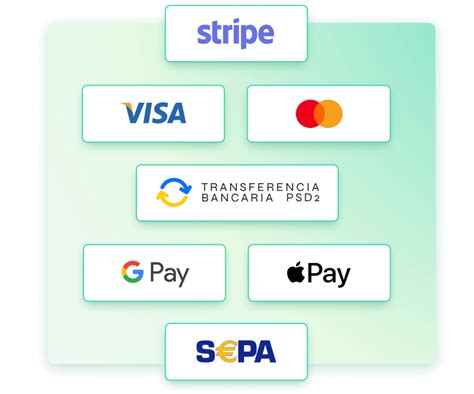 Los 5 Formas De Pago Online Que Puedes Usar Con Uelz