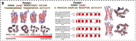 samee ullah on linkedin plaid generating all atom protein structure