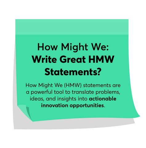 How Might We Write Great Hmw Statements How Might We Write Great Hmw Statements