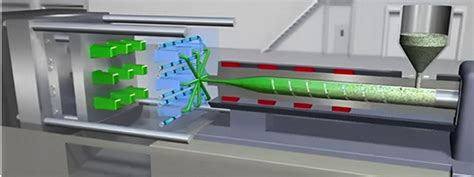Polystyrene Injection Molding Top Ps Molding Companies 2024