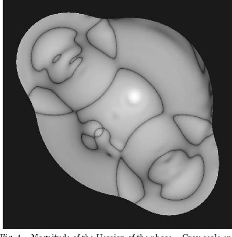 Figure 1 From Natural Demodulation Of Two Dimensional Fringe Patterns