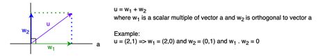 Orthogonal Vectors Example