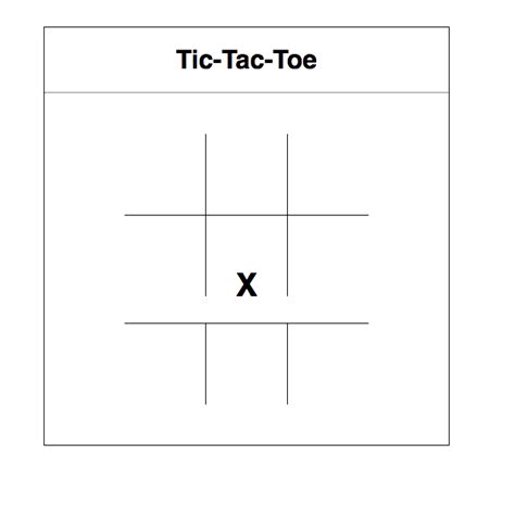 Weird Layout Issue Rreactjs