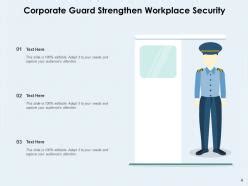 Security Guard Security Corporate Strengthen Workplace Inspection