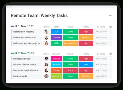 Best Multiple Employee Daily Task Scheduling Template Cleaning