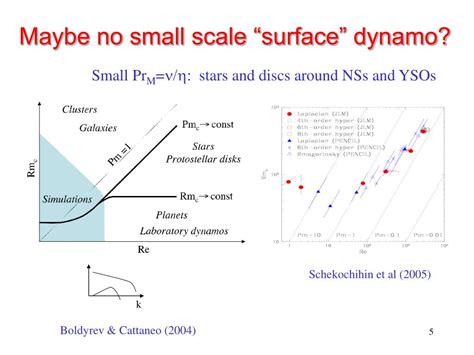 ppt large scale dynamos at low magnetic prandtl numbers powerpoint