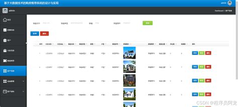 基于大数据的个性化购房推荐系统设计与实现（源码 定制 开发）面向房产电商的智能购房推荐与数据可视化系统 基于spark与hive的房源数据挖掘