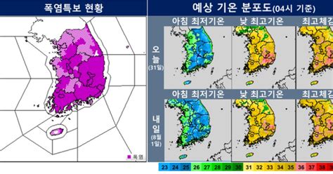 서울 전역에 폭염경보전국 최고 체감온도 ‘35도