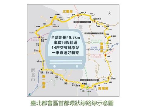 內科交通有解！北捷東環段正式核定 2年內動工、9年半完工 產業 太報 Taisounds