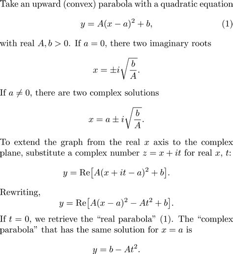Graphical Interpretation Of Complex Roots