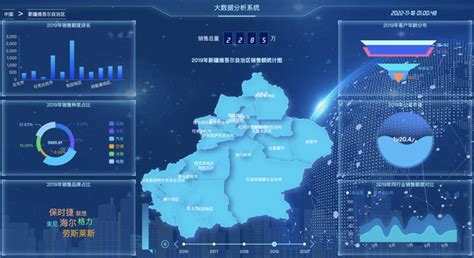 十个Vue 开发的优秀开源项目推荐 duidaima 堆代码