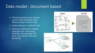 Introduction To Nosql With Mongodb And Python Pptx