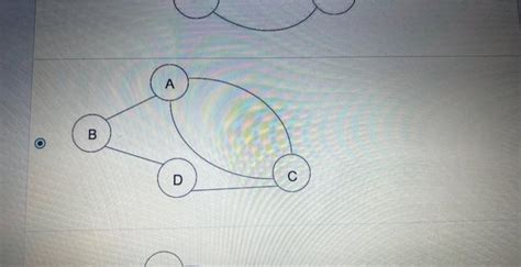 solved which graph is equivalent fo the graph below select