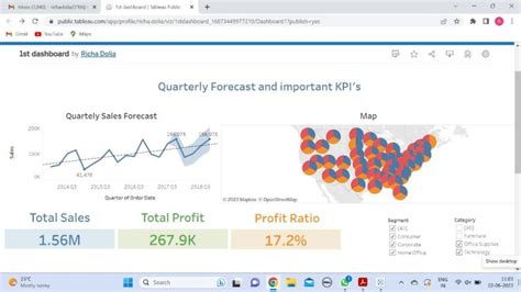 Richa Dolia On Linkedin Tableau Tableaulearning Visualization Data