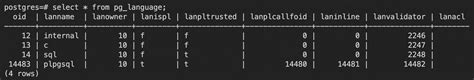 Postgresql Pl Pgsql