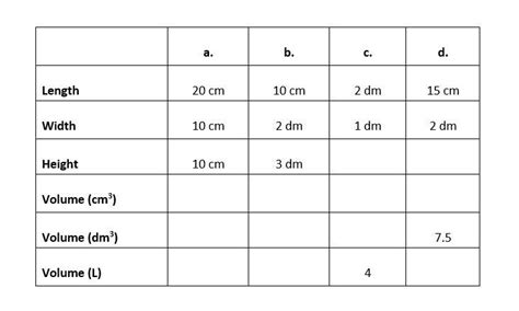 Complete The Following Table For Right Rectangular Prisms Wi Quizlet