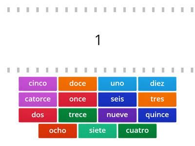 Los Numeros Teaching Resources