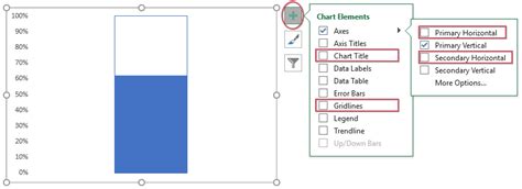 Create Thermometer Chart In Excel