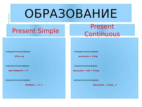 Present Simple Present Continuous