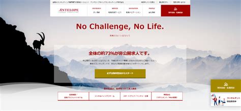 コンテンツマーケティングの成功事例！プロの視点で解説