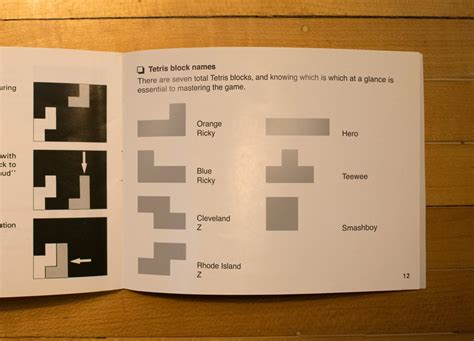 It Turns Out Tetris Blocks Actually Have Names And Theyre Incredibly