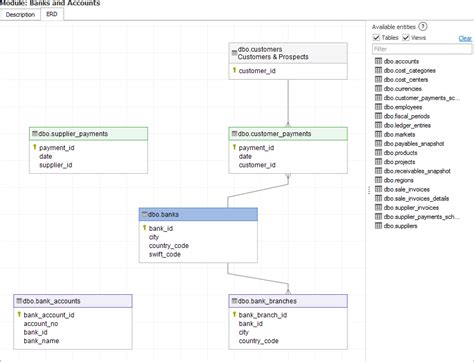 Sql Server New Quality Of Database Documentation Dataedo Sql