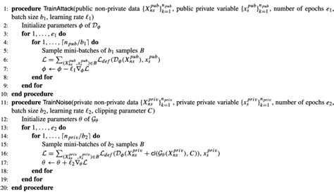 Defense Against Attribute Inference Attack Download Scientific Diagram