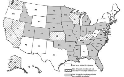 Hiv Criminalization Research Sero Project