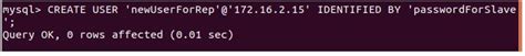MySQL Replication Working Of MySQL Replication Setup Of Replication