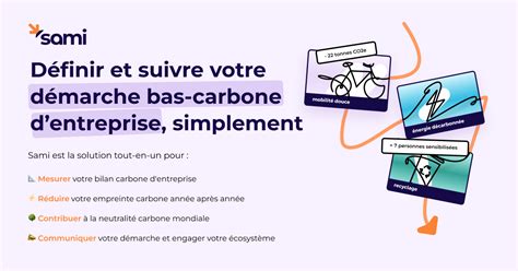 Bilan Carbone Sami Plateforme Climat D Entreprise