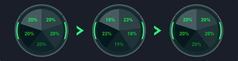 Smart Rebalance Trading Bot Diversify Your Crypto Portfolio Like A Pro