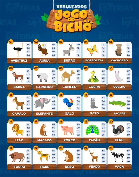 Tabela Do Jogo Do Bicho Fotos Cultura Notícias