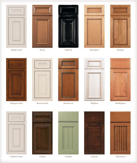 Cabinet Options Designs In Cabinetry