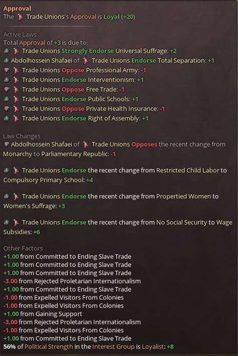 Unofficial Bug Fixes And Tweaks A For Game Version Page Paradox Interactive Forums