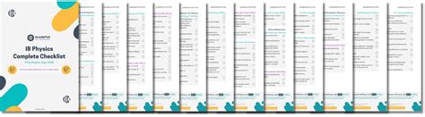 100 IB Physics IA Ideas GradePod New In 2025