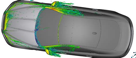 Vortex Cores Visualised Via An Instantaneous Plot Of Isosurfaces Of λ 2 Download Scientific