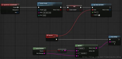 Ue4tcpsocket进行不同设备之间的通信ue4 Socket Csdn博客