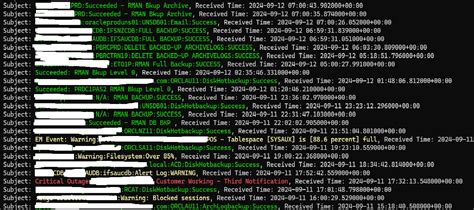 Yet Another Oracle Dba Blog Using Chatgpt To Make My Life Easier As An Oracle Dba
