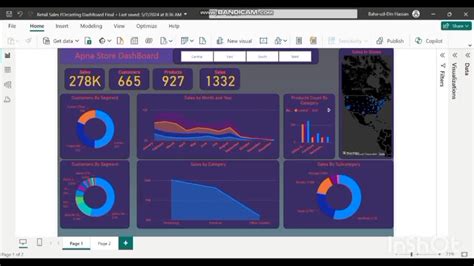 Video Areesha Kaleem On Linkedin Powerbi Etl Dashboard Apnastore