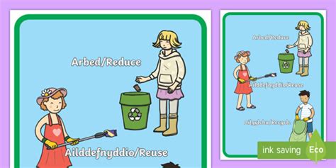 Reduce Reuse Recycle Display Poster English Welsh