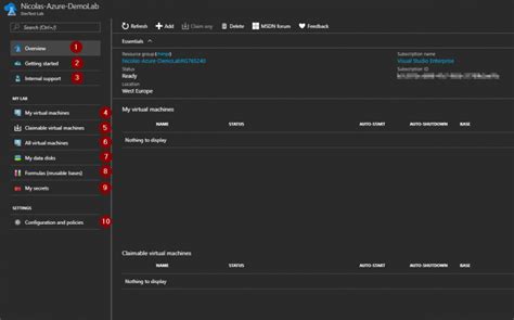 Azure DevTest Labs How To Use