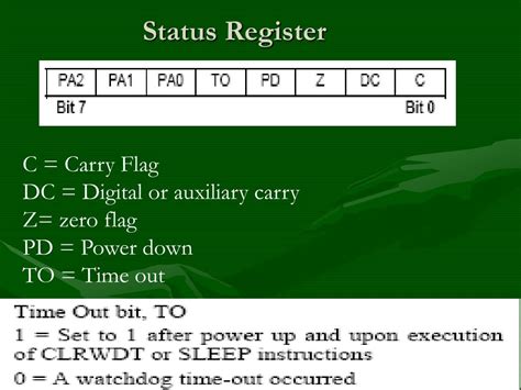 Ppt Microcontroller Parallax Sx 28ac Powerpoint Presentation Free Download Id4617520
